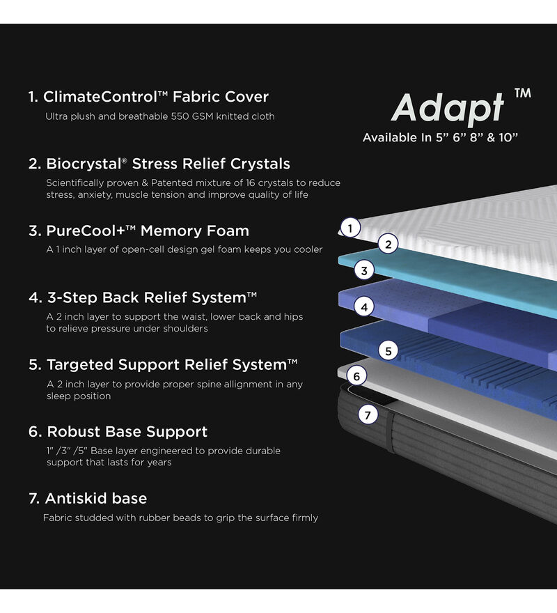 Buy Adapt 8 Inch Memory Foam With Orthopaedic 4 layer Cooling 7 Zone ...