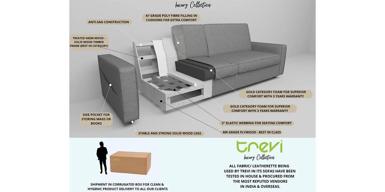 Buy Aristo 2 Seater Sofa In Sandy Grey Colour By Trevi Furniture Online - Modern 2 Seater Sofas ...