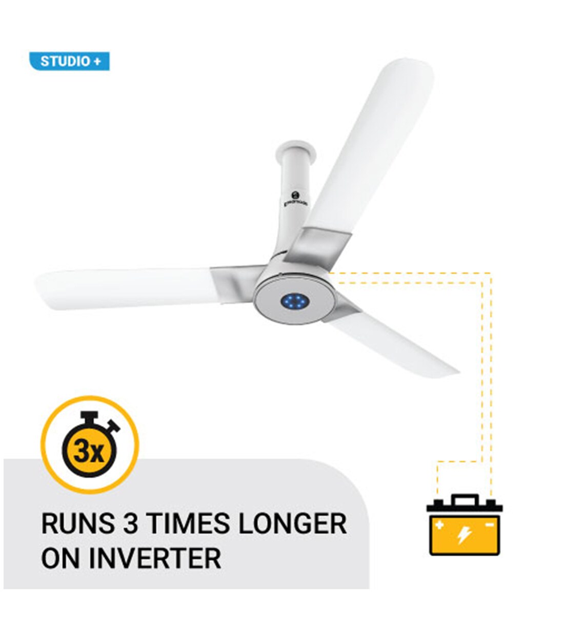 Buy Atomberg Studio+ 1200mm 32W BLDC Energy Saving Ceiling Fan(Marble ...