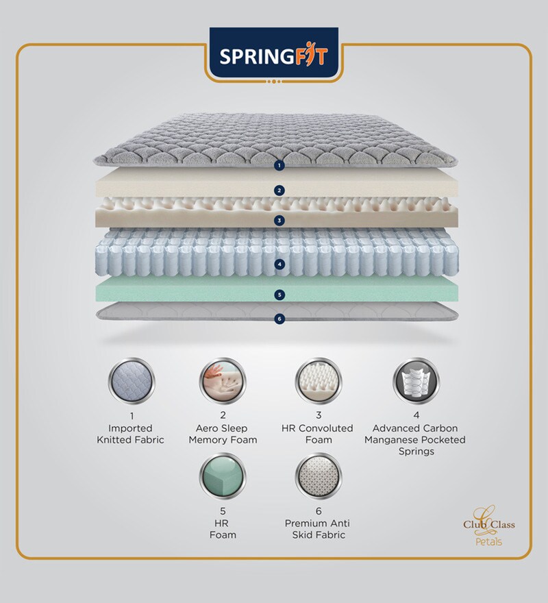 Buy Club Class 8 inch Pocketed Spring King Size Mattress with Zero ...