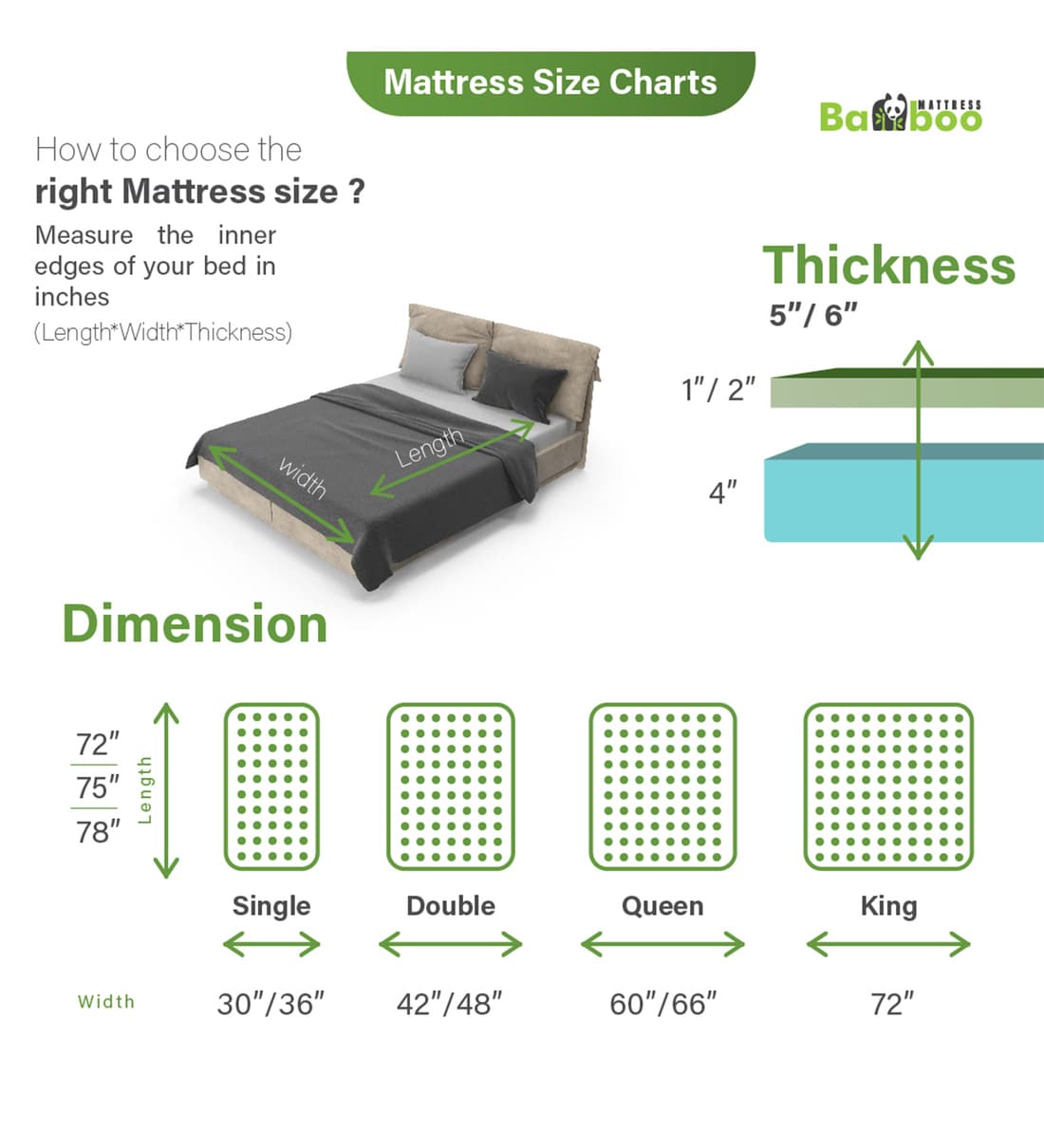 Buy Duplay 5 Inch Single Size 100% Eco Friendly HR Foam Mattress by ...