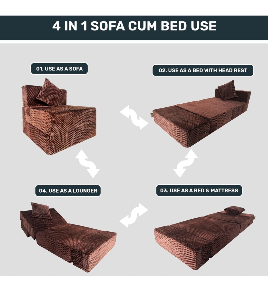 Buy Estella (72x30) 1 Seater Single Size 8 inch Sofa Cum Foldable ...