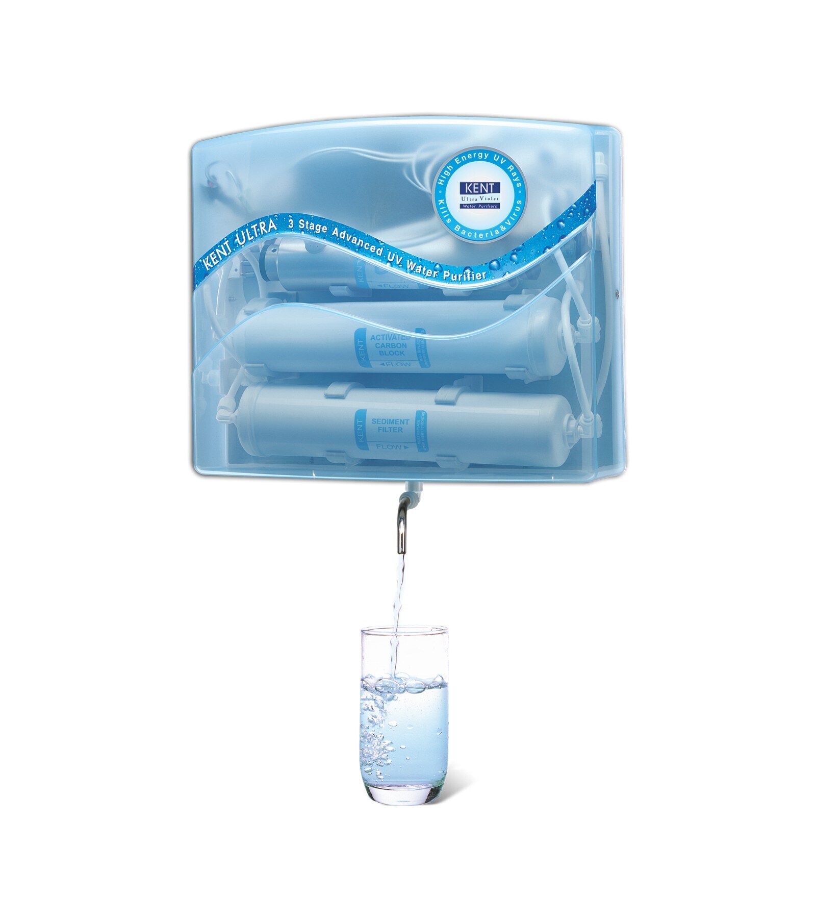 Buy KENT Ultra UV+Carbon Block Wall Mounting Water Purifier (White) at ...