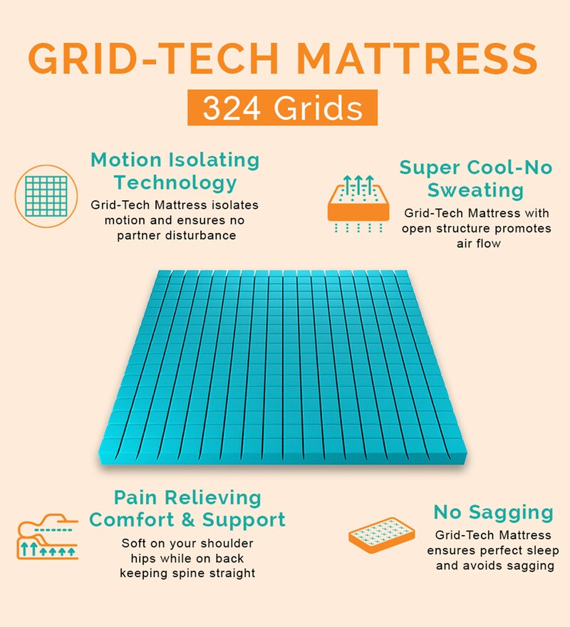 Buy KULTEK GRID 6 Inches HR Foam With Grid layer King Size Mattress ...