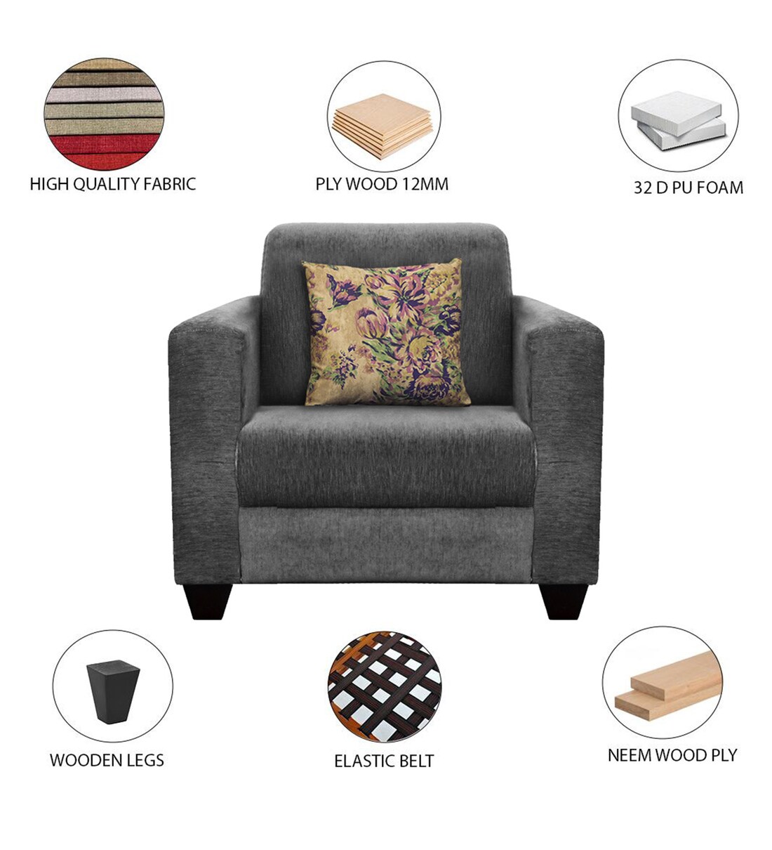 Buy Lipu Fabric 1 Seater Sofa in Charcoal Grey Colour by Febonic Online - Modern 1 Seater Sofas ...