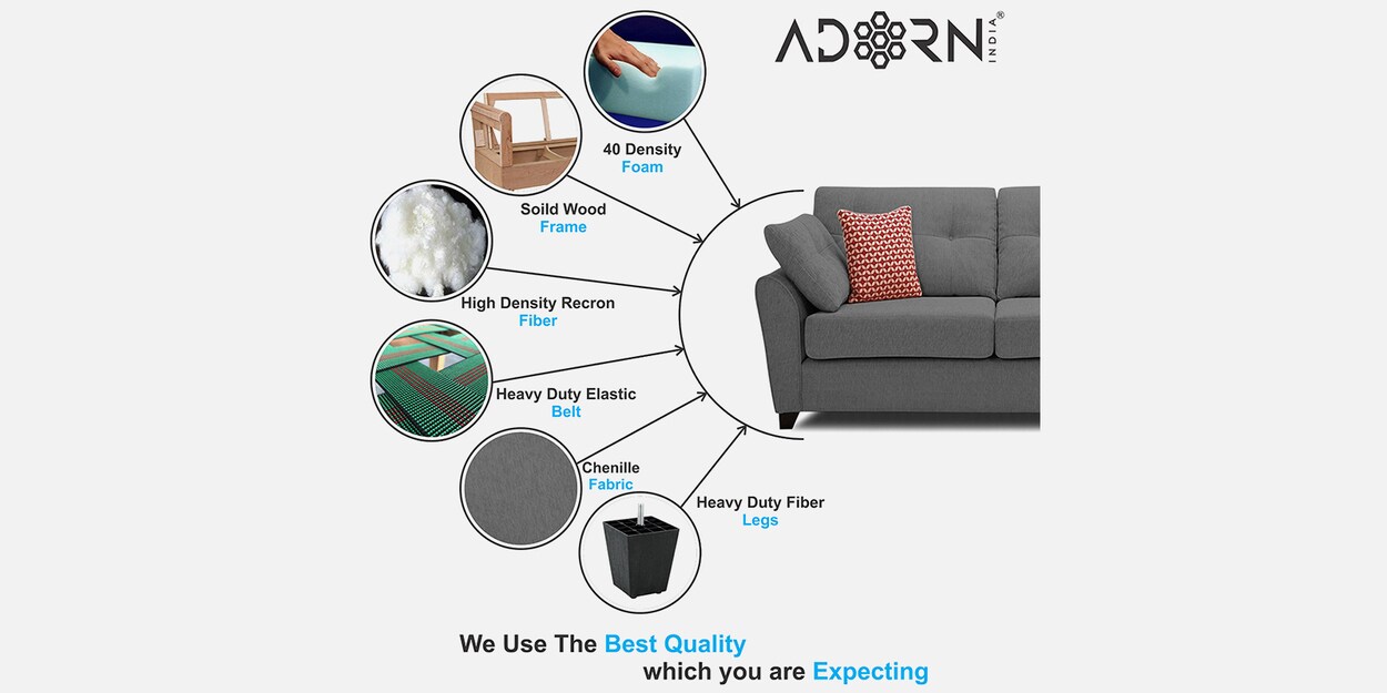 Buy Murdock Fabric 2 Seater Sofa in Grey Colour by Adorn India Online ...