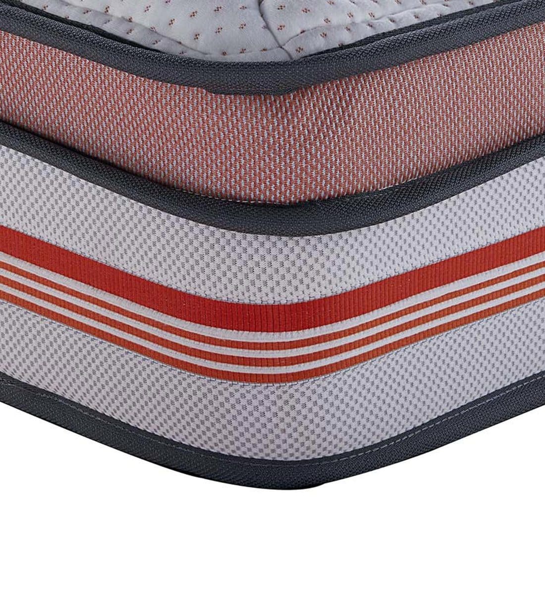 Buy NRG (20) Pocket Spring, HR Foam & PU Foam 12 Inch Single Size ...