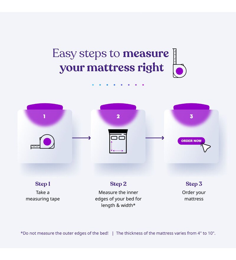 Buy Orthopedic 5 inch HR Foam Single Mattress Online - Single Foam ...