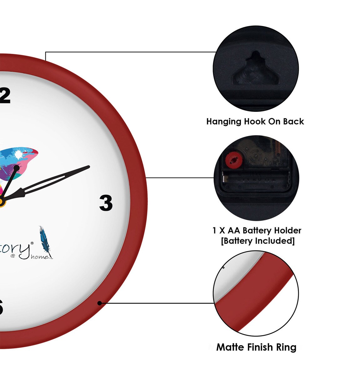 Buy Red Plastic Analog Wall Clock by Story@Home Online - Modern Wall ...