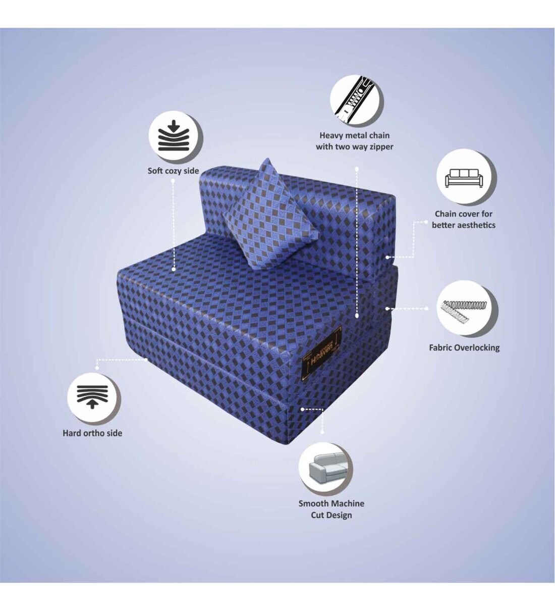 Buy Relax King (72x30) Foam 8 Inch Single Size Sofa Cum Foldable ...