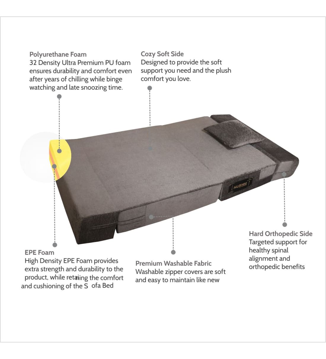 Buy Relax King Sofa Cum Bed With 1 Cushion In Grey Colour By Seventh ...
