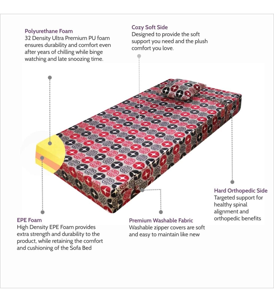 Buy Relax King Sofa Cum Bed With 1 Cushion In Red Black Colour By ...