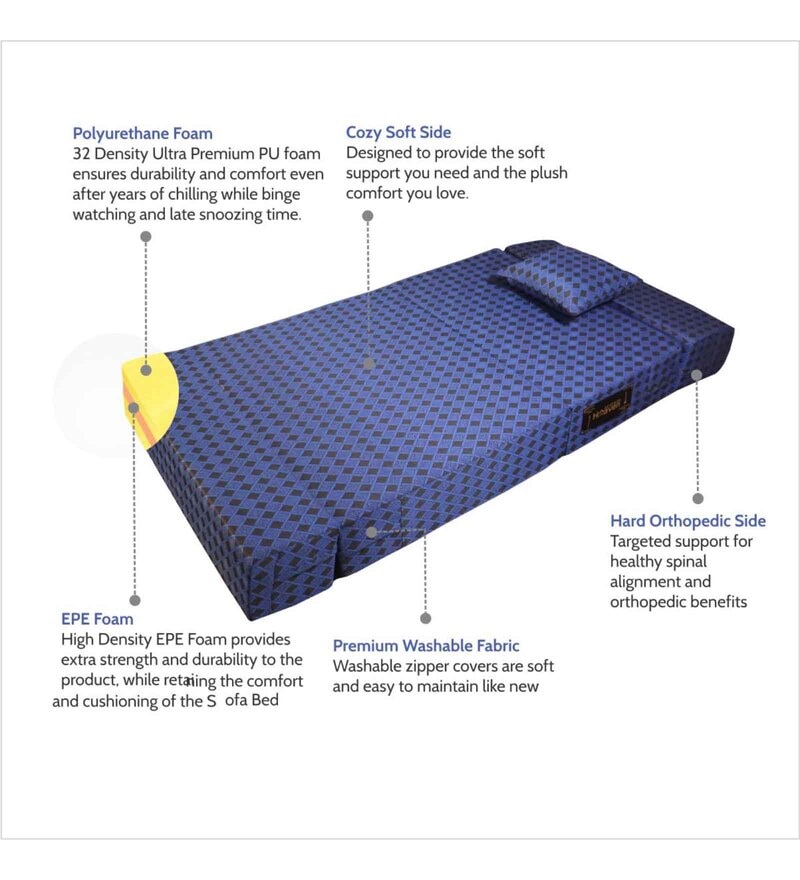 Buy Relax King (72x30) Foam 8 Inch Single Size Sofa Cum Foldable ...