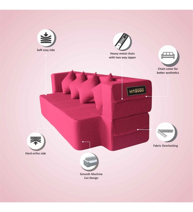 Buy Rest Mantra 14 Inch Foam (78x36) In Maroon Colour Single Bed ...