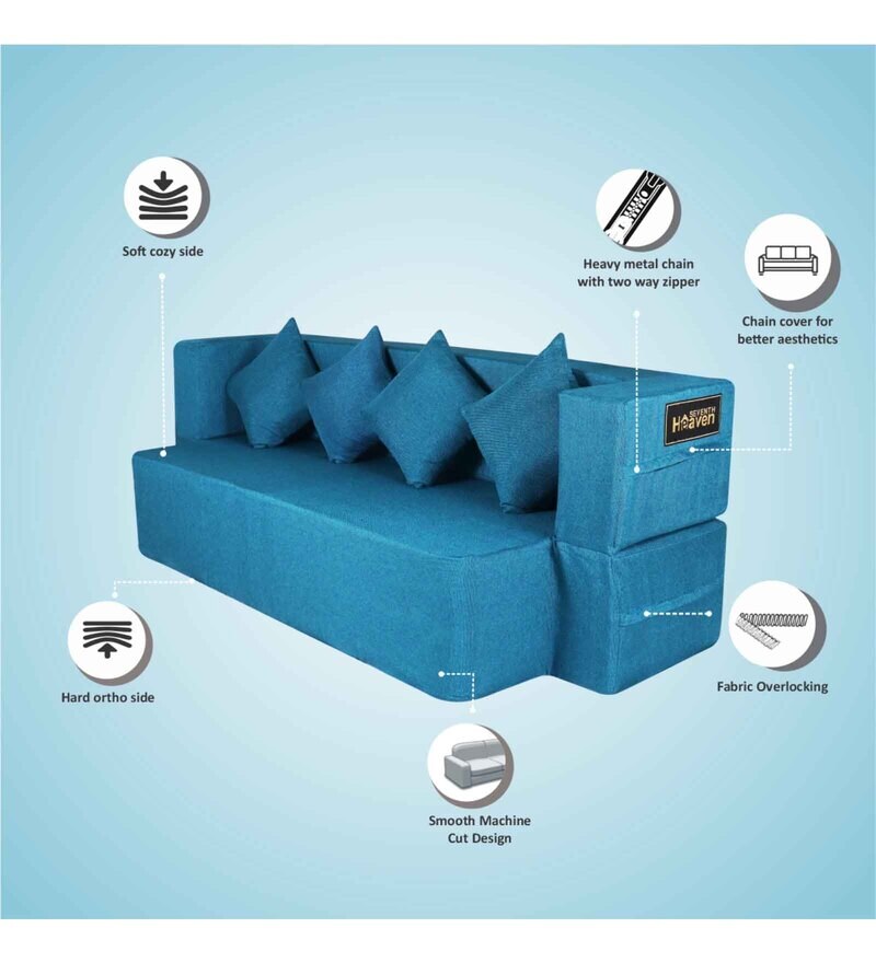 Buy Rest Mantra 14 Inch Foam (78x36) In Blue Colour Single Bed Foldable ...