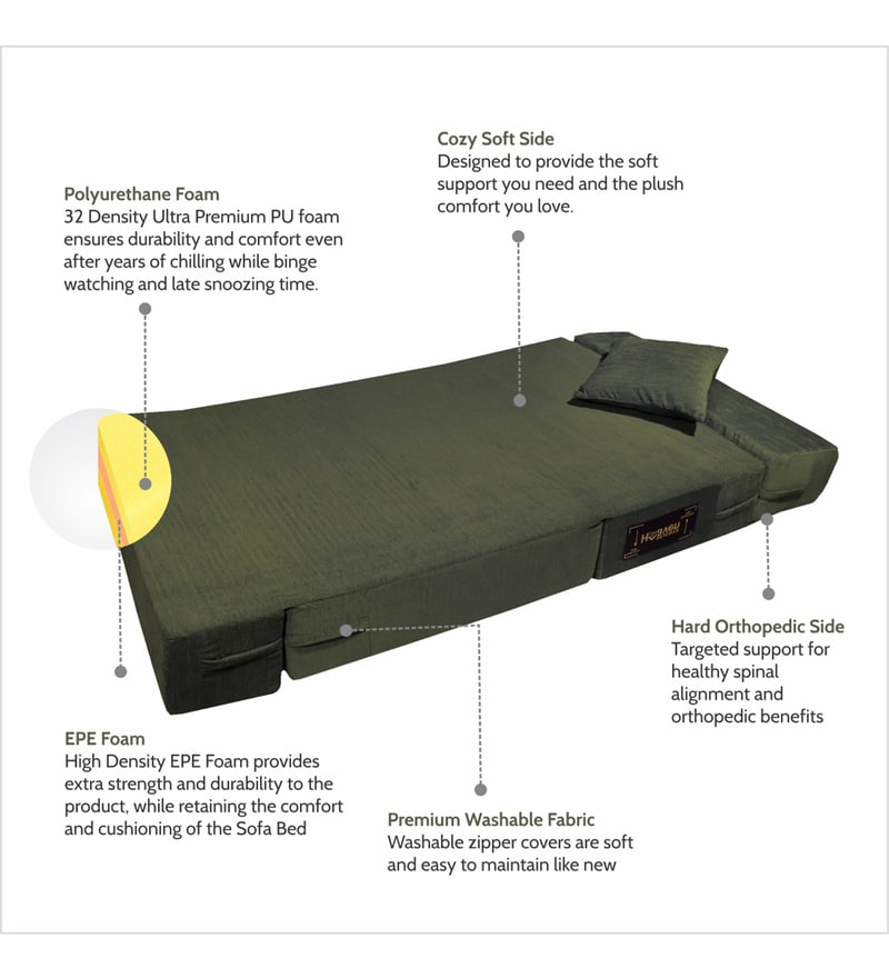 Buy Relax King (72x36) Foam 8 Inch Single Size Sofa Cum Foldable ...