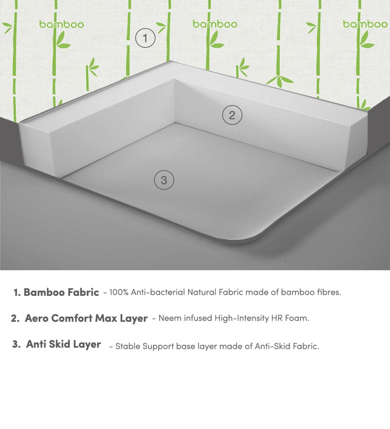 Buy Bamboo 3 Inch Foldable Mattress By Bamboo Mattress Online - Single ...