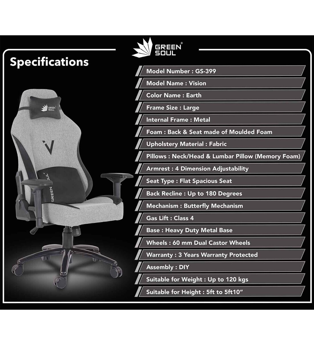 Buy Vision Fabric Gaming Chair in Grey Colour Online - Gaming Chairs ...