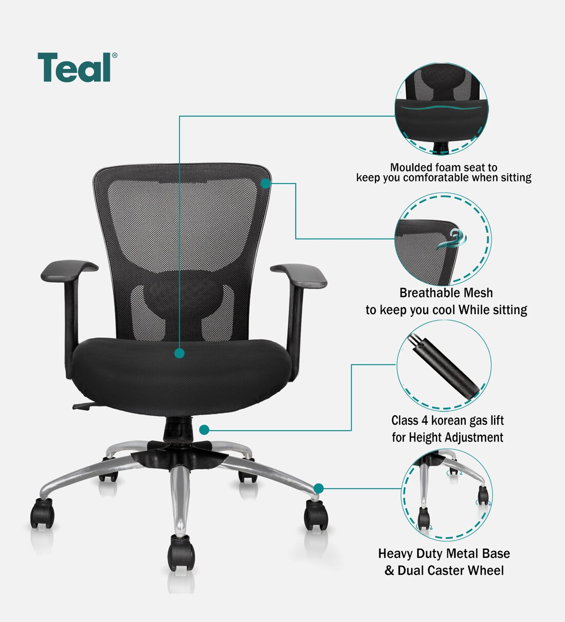 Buy Zenith Mid Back Ergonomic Office Chair in Black Colour by Teal ...